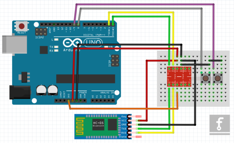 Moduł Bluetooth Hc 05 Arduino Uno Android Arduino Dla Strasznych Lamerów 
