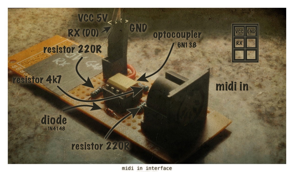 MIDI IN – czyli transoptor w akcji - Arduino dla strasznych lamerów