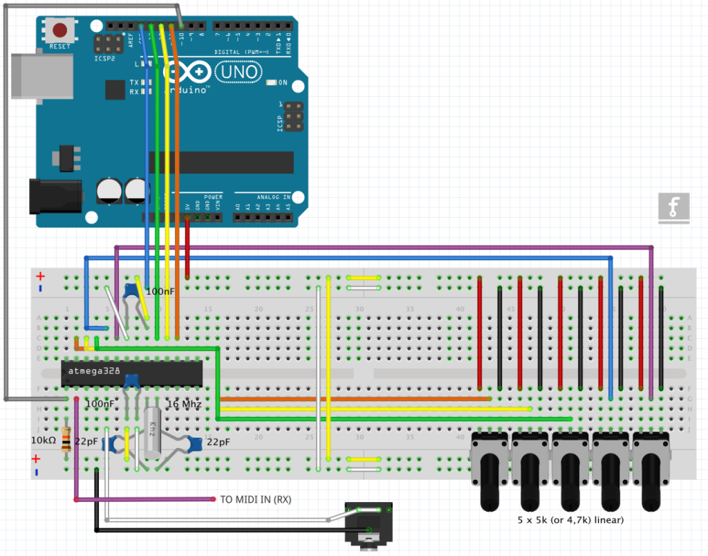 Syntezator na ATmega328P z MIDI - Arduino dla strasznych lamerów