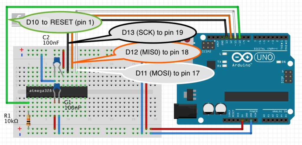 Programujemy procesor Atmega328 przez Arduino UNO - Arduino dla ...