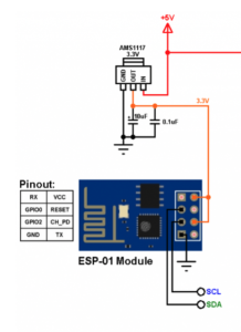 ESP01 i MicroPython - Arduino dla strasznych lamerów